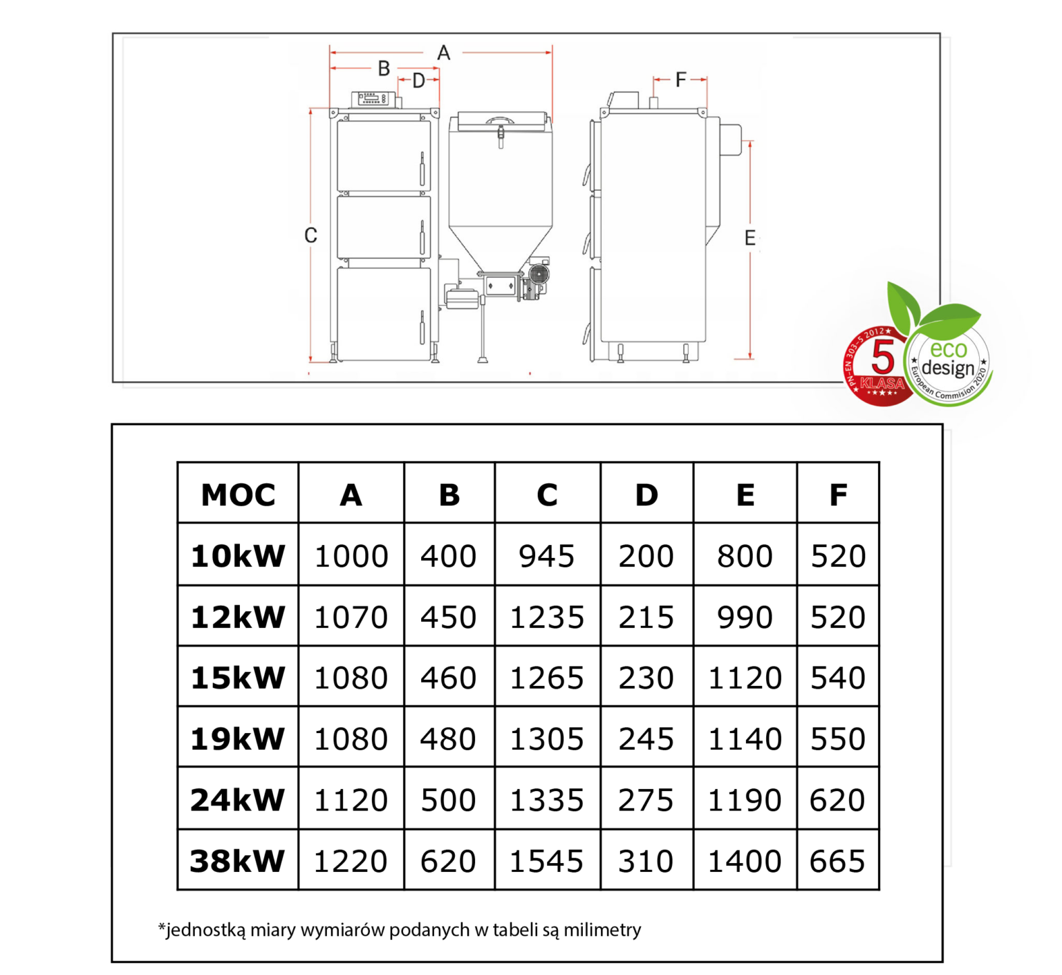 Kocioł na pellet EKOPEL 15kW z sv200 | Kotły pleszewskie